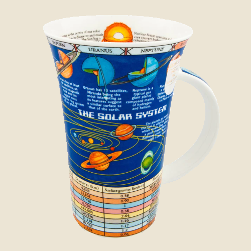 Solar System Cups